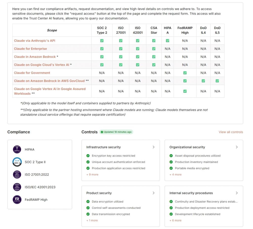 Claude Memory: A Deep Dive into Anthropic's Persistent Context Solution ...