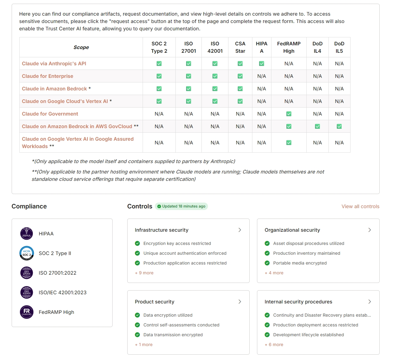 Claude Memory: A Deep Dive into Anthropic's Persistent Context Solution ...