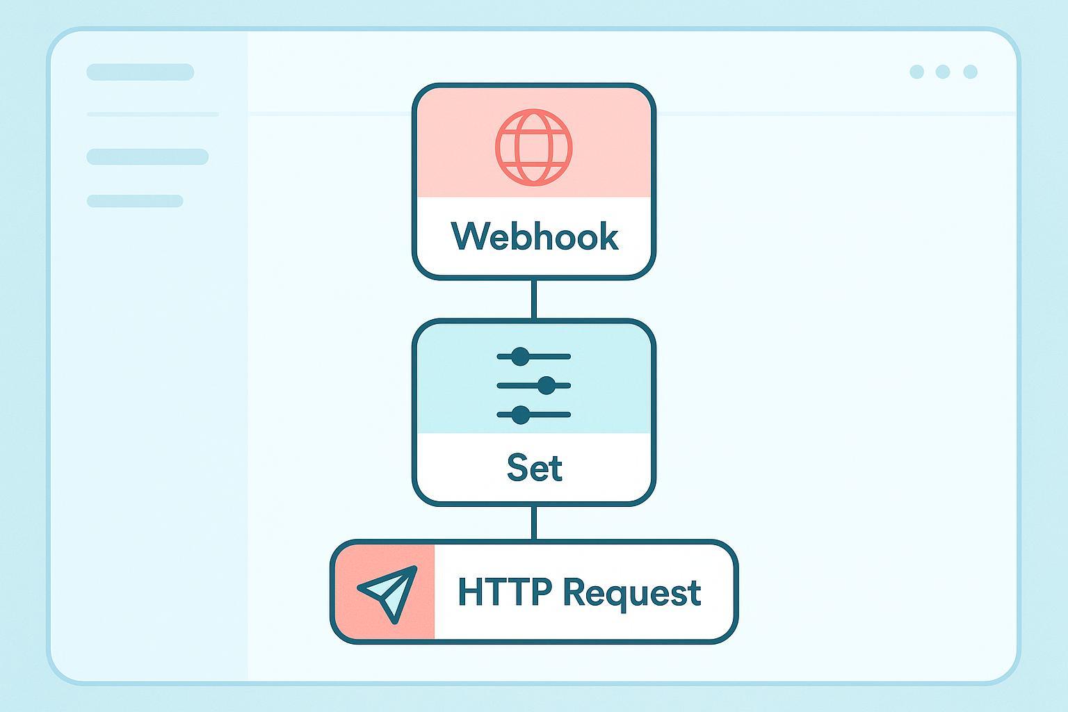 What is an MCP server? Understanding Splunk MCP (splunk-mcp)