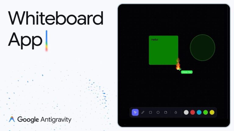 Best Prompts for Coding Inside Antigravity (Top 50) - Skywork ai