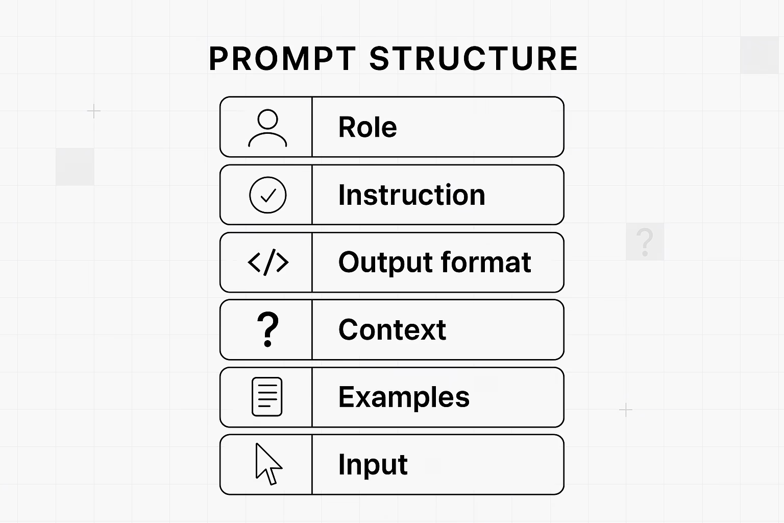 LTX-2 Prompts Guide: 100+ Examples for 4K Video Generation - Skywork ai